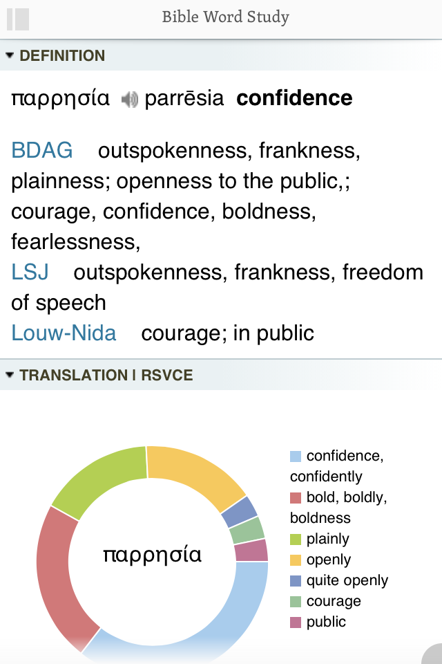 Parrhesia and Boldness in Prayer - Verbum Blog